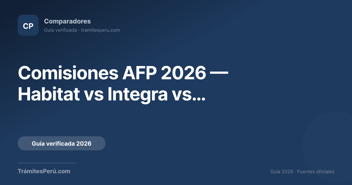 Comisiones AFP 2026 — Habitat vs Integra vs Prima vs Profuturo ...